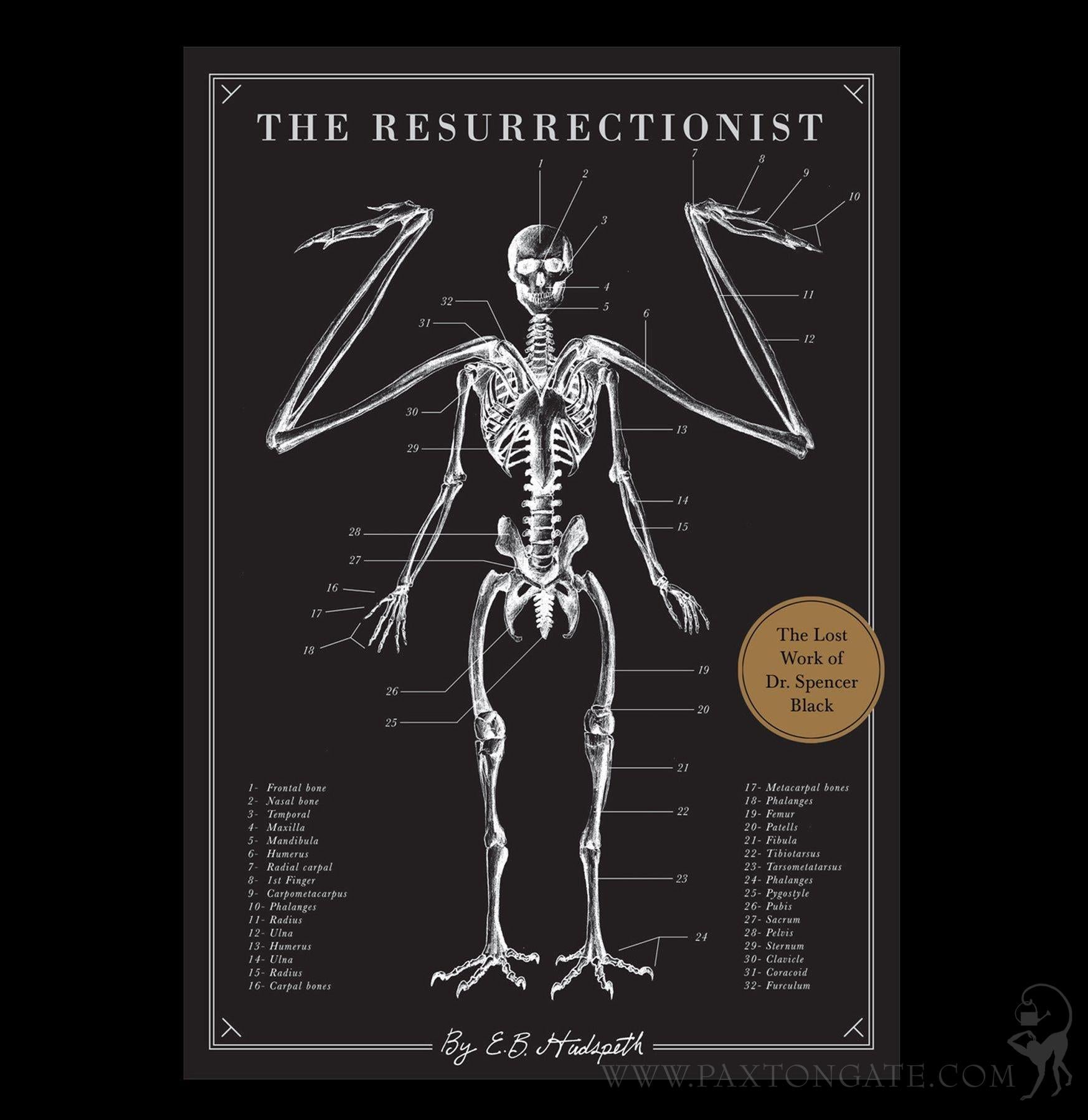 The Resurrectionist – Paxton Gate